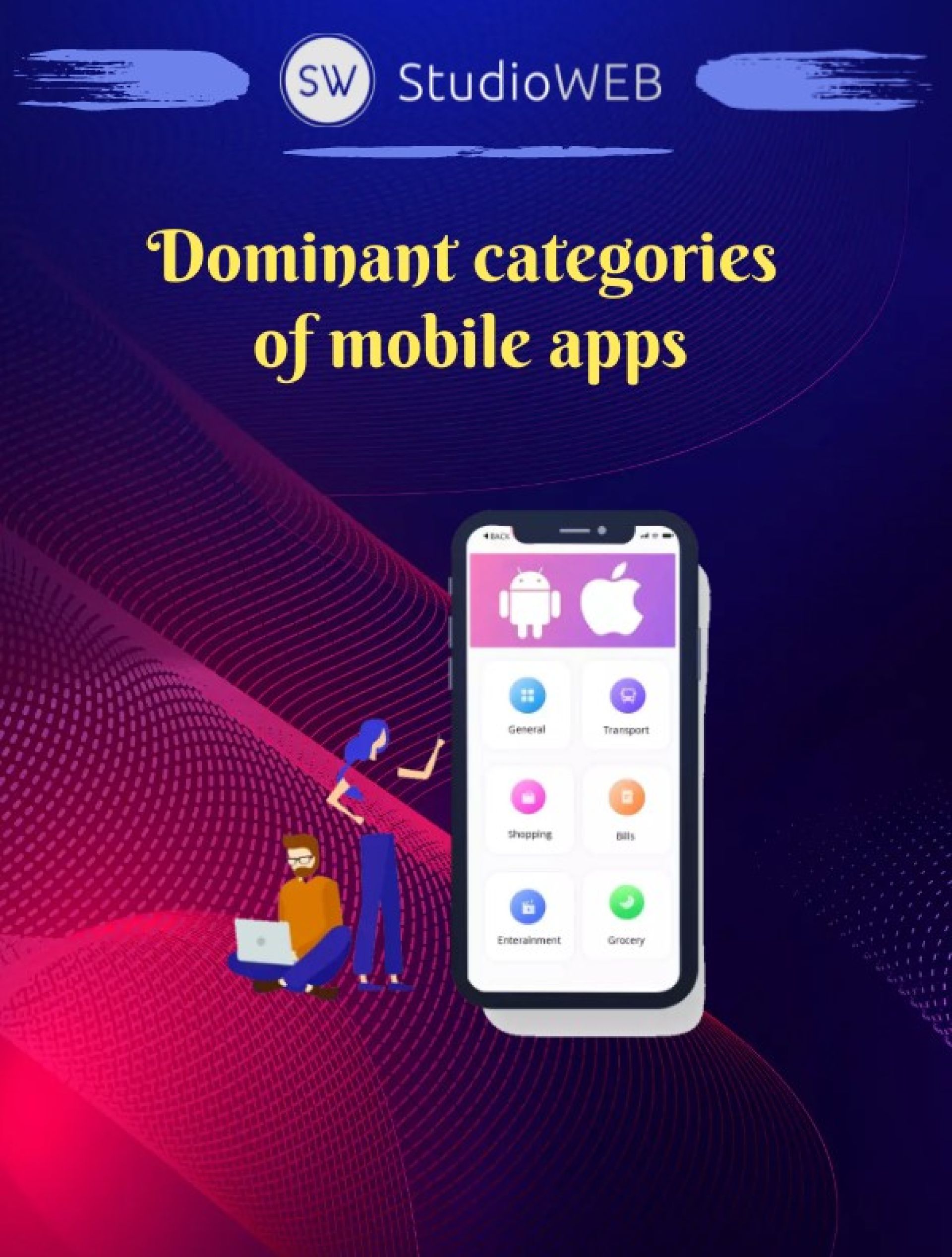 8 категории мобилни приложения, които ще доминират през 2023г ...