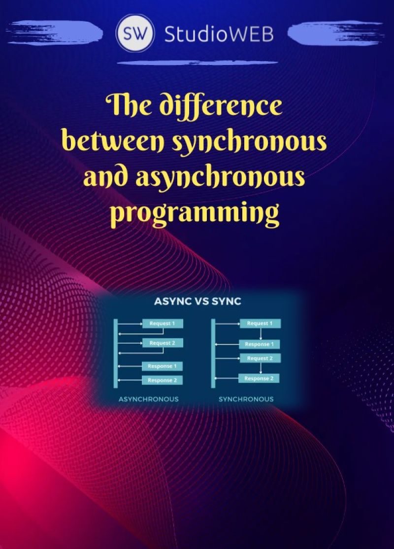 Каква е разликата между синхронно и асинхронно програмиране ...